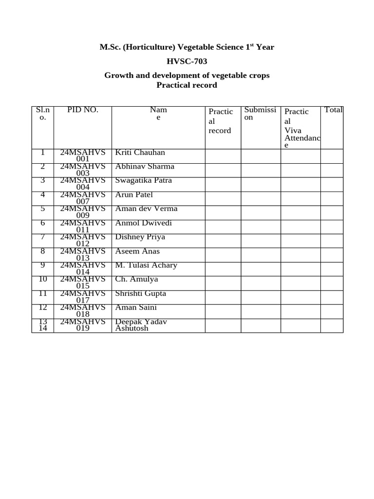 Practical | PDF