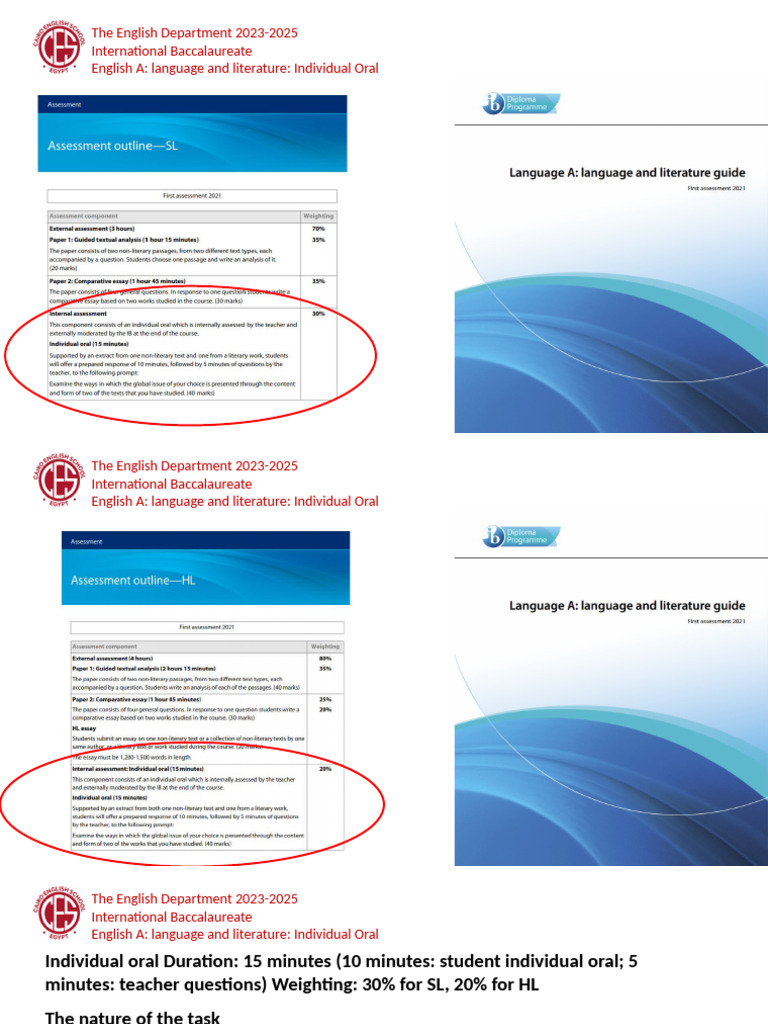 Introduction To The Individual Oral 4 | PDF | Identity (Social Science ...