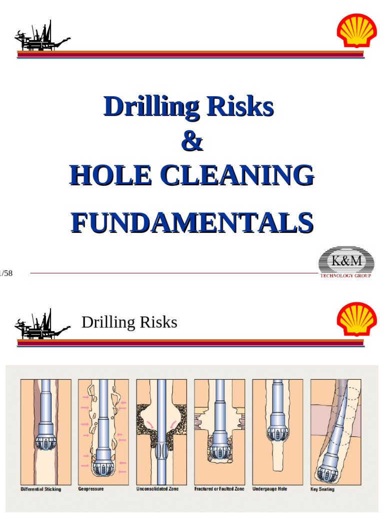 Drilling Risks: Hole Cleaning Fundamentals | PDF | Oil Well | Force