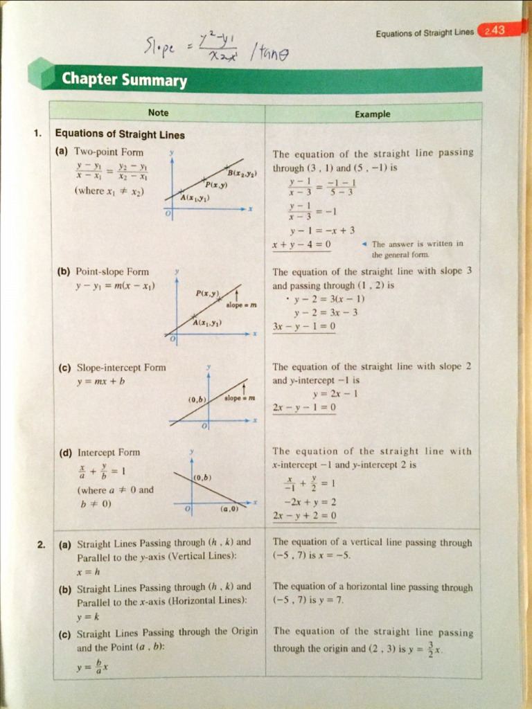 F4A - Ch2 Equations of Straight Lines | PDF