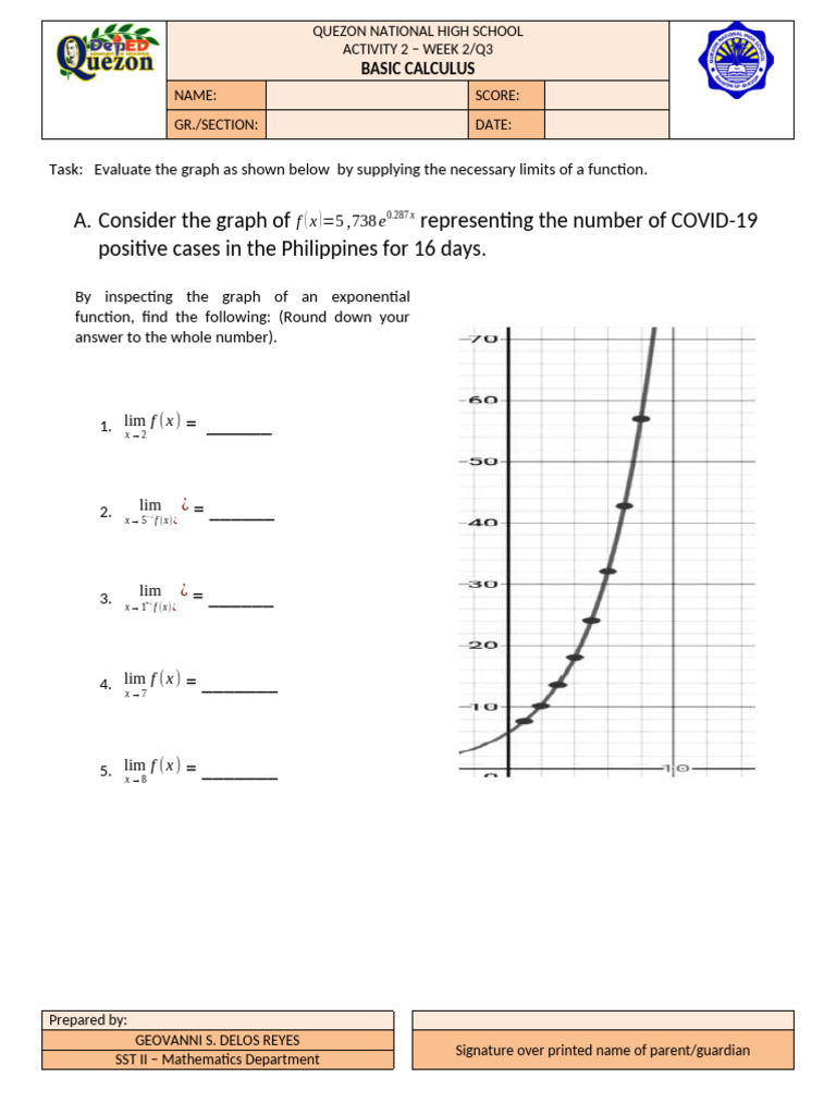 Activity 2 Wk 2 Limits Of Transcendental Functions Pdf