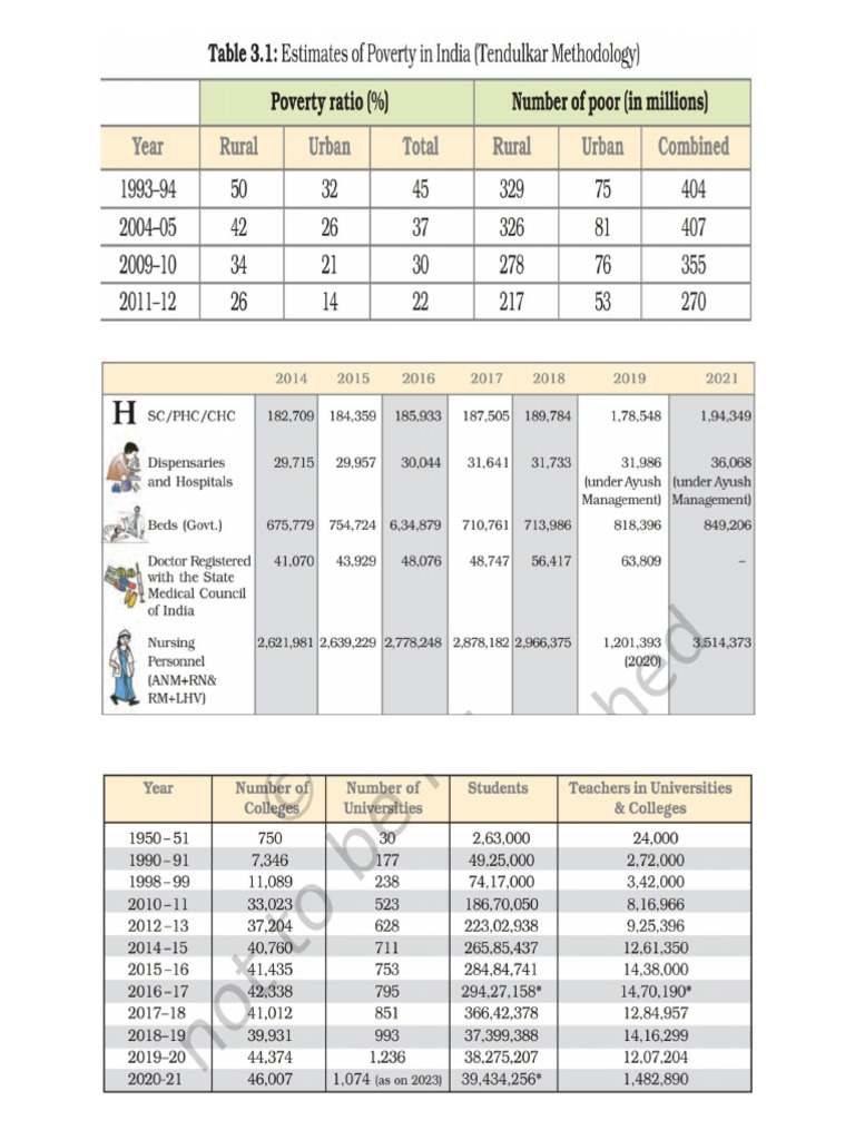 SST Print 2 | PDF