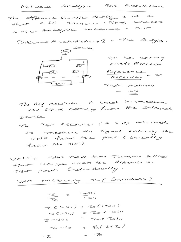 Network Analyzer Basic Architecture | PDF