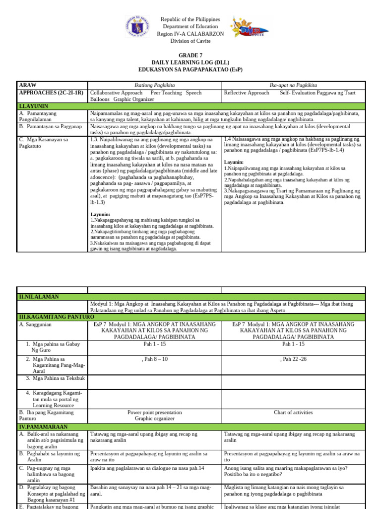 Grade 7 Daily Learning Log (DLL) Edukasyon Sa Pagpapakatao (Esp) Araw ...