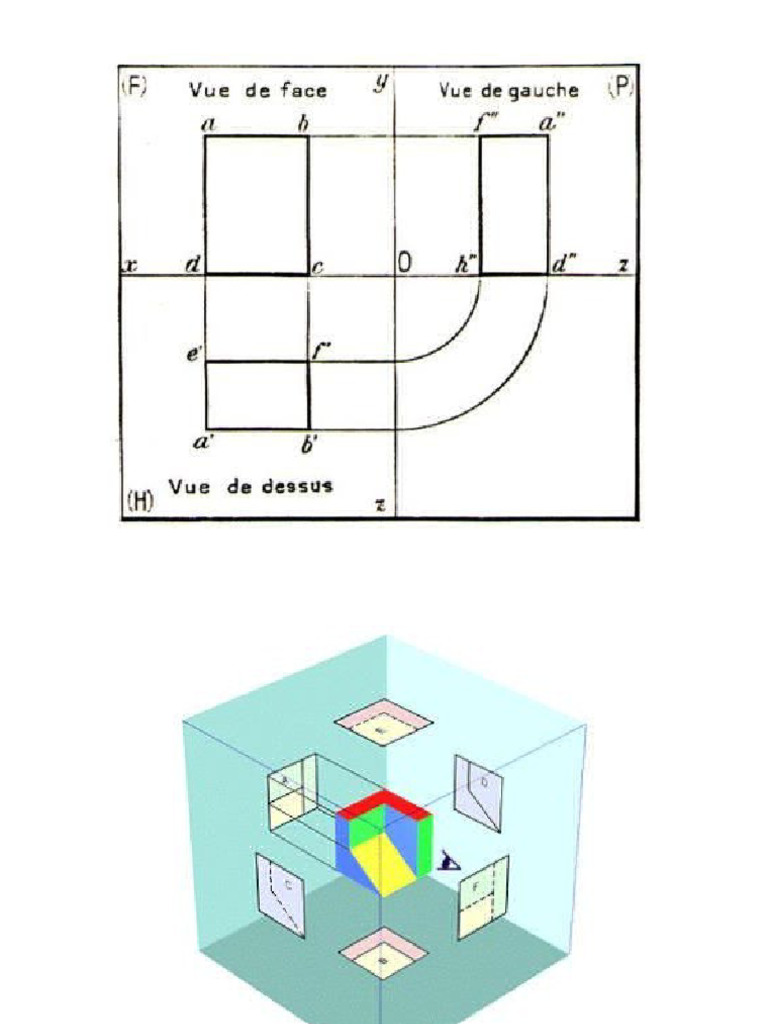 Exercices Projection Orthogonale | PDF