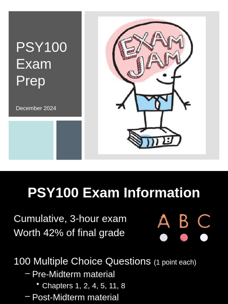 PSY100 Exam Jam Fall 2024 | PDF | Inhibitory Postsynaptic Potential | Excitatory Postsynaptic ...