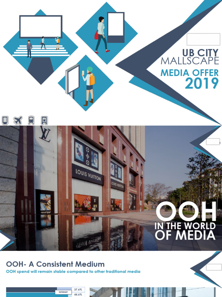 Luxury Mall OOH Advertising | PDF | Marketing | Mass Media