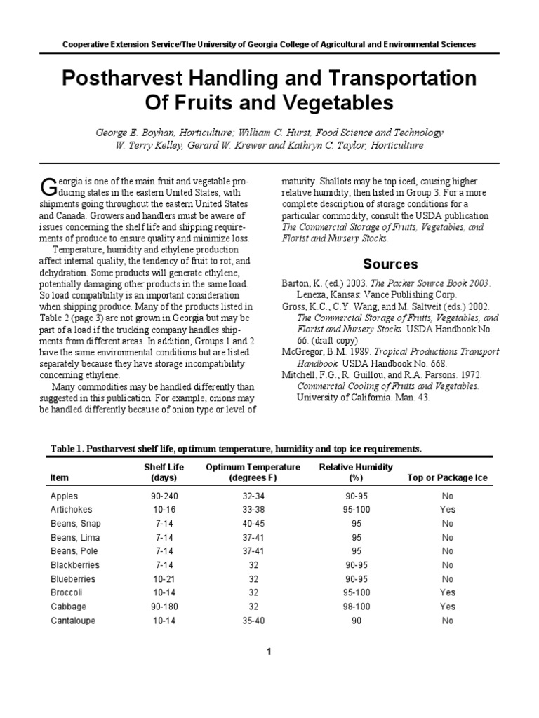 Post Harvest Handling and Transportation of Fruits and Vegetables ...