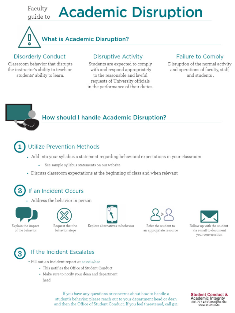 Academic Disruption Faculty Guide | PDF