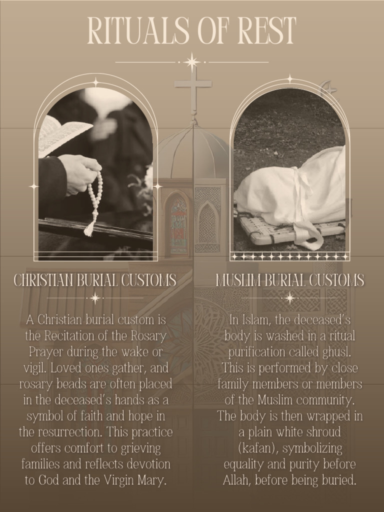 Rituals of Rest Infographic | PDF