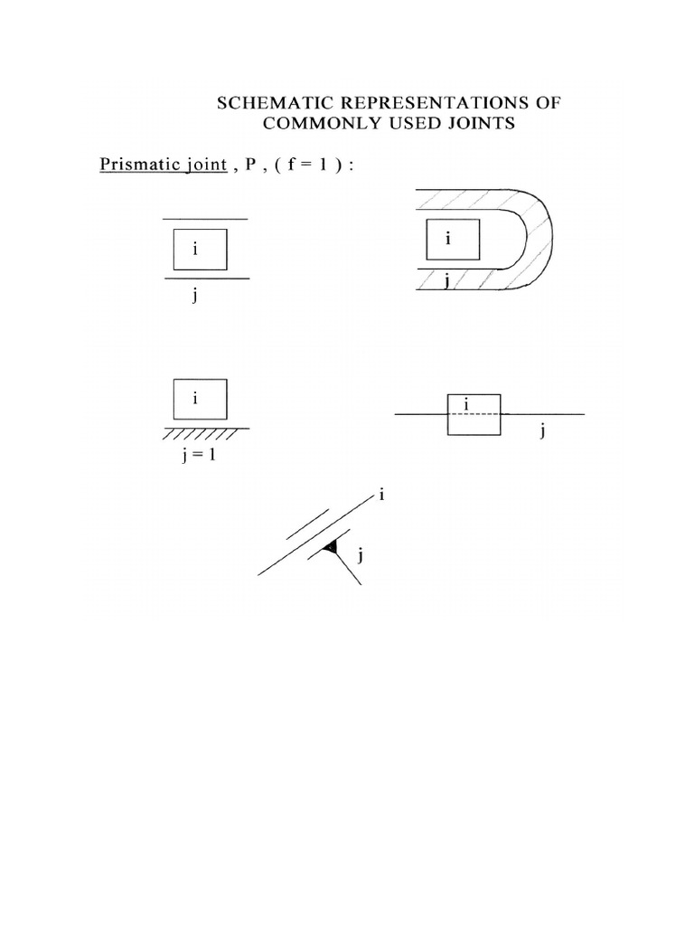 Complex Numbers and Force Analysis | PDF | Force | Complex Number