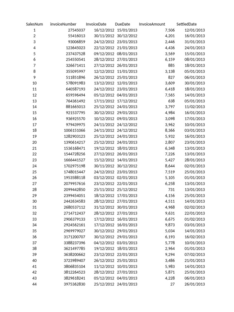 Monetary Unit Sampling Excel Account Receivable-1 | PDF