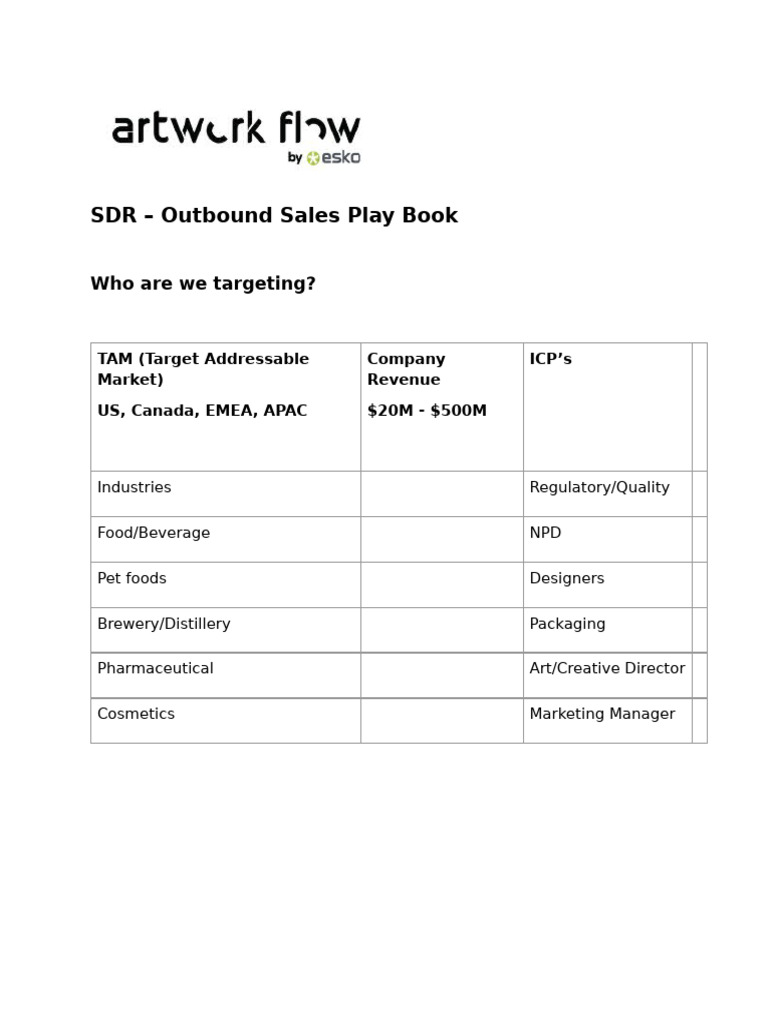 SDR Sales Play Book | PDF