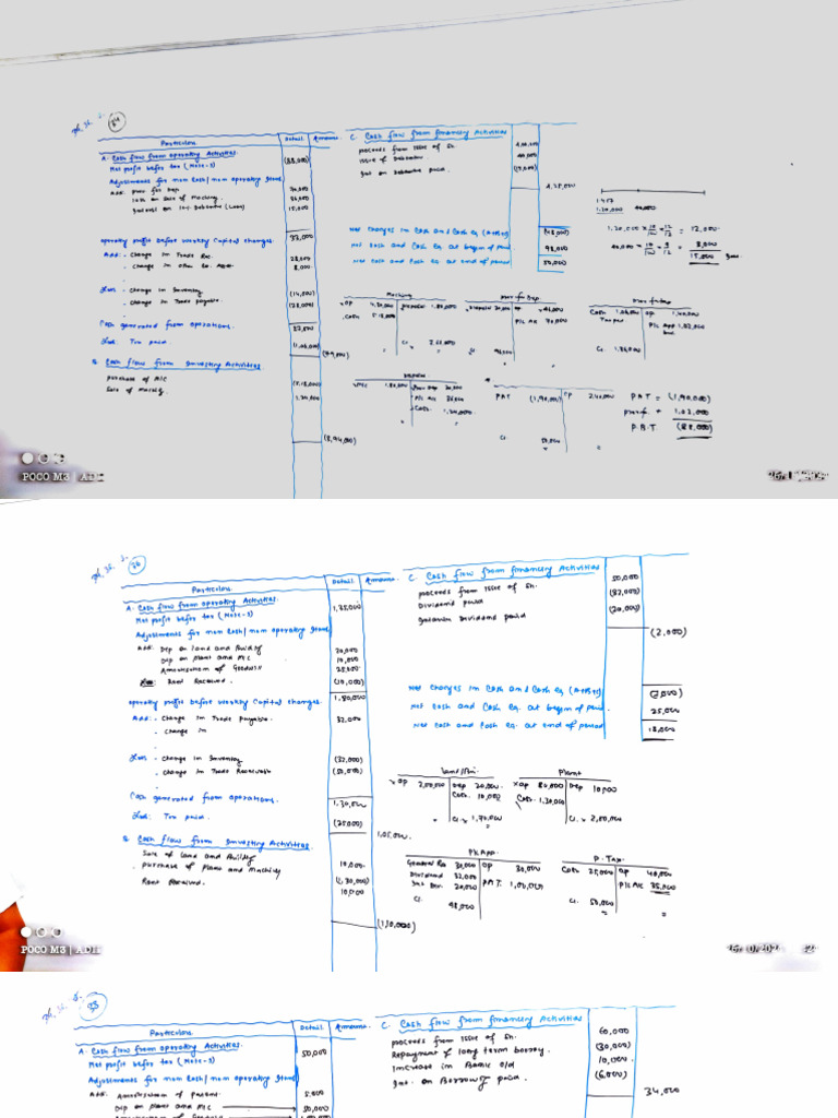 Cash flow statement class XII class notes | PDF