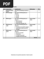 1v1 Lol Aimbot Script | PDF | Computer Programming | Software Engineering