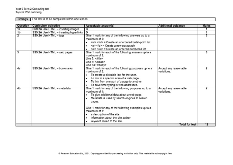 iLS Computing - Y9 - Web Authoring - Markscheme - Set 2 | PDF | Hyperlink | World Wide Web
