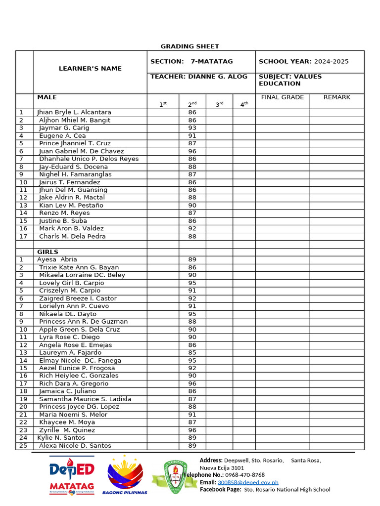 Grading Sheet 2024-2025 MATATAG | PDF