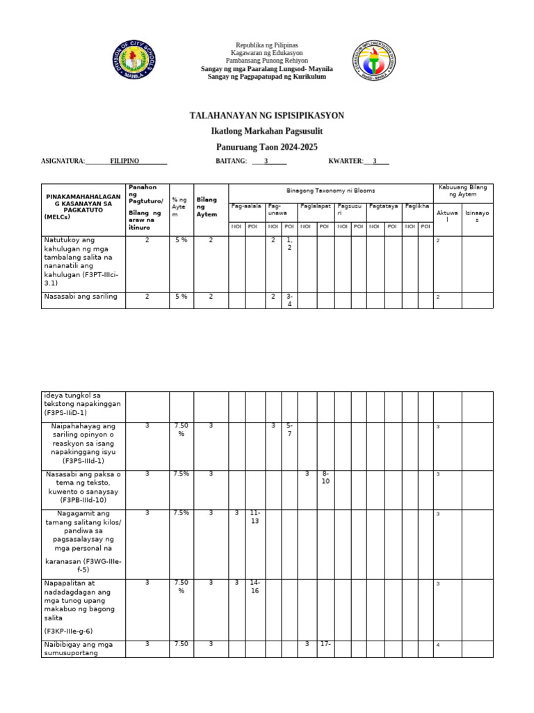 Q3-Tos-Filipino 3 | PDF