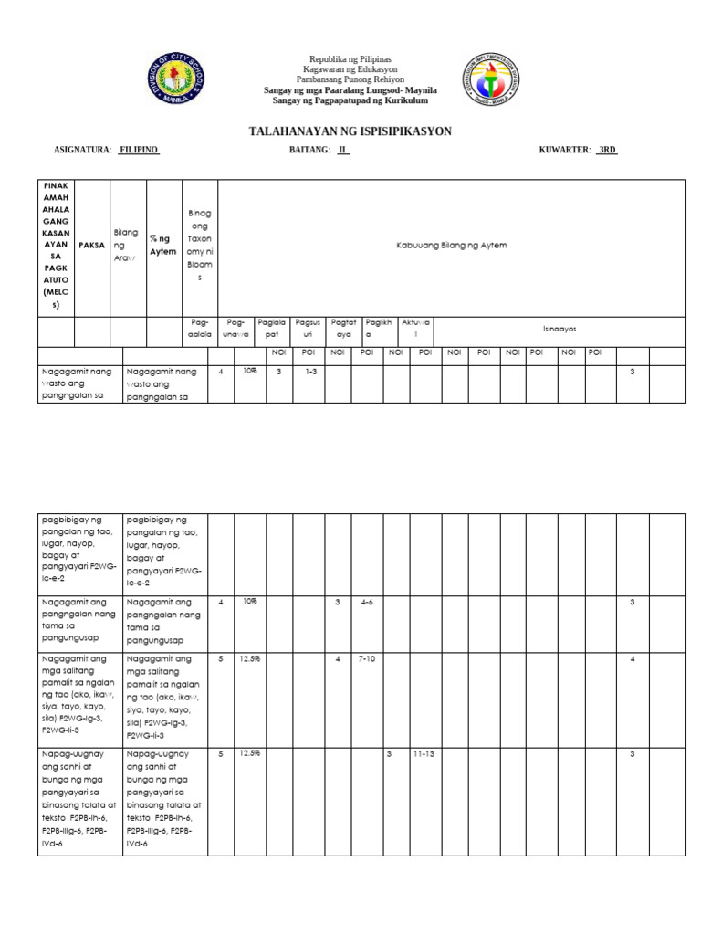 Q3-TOS-FILIPINO 2-Matataf | PDF