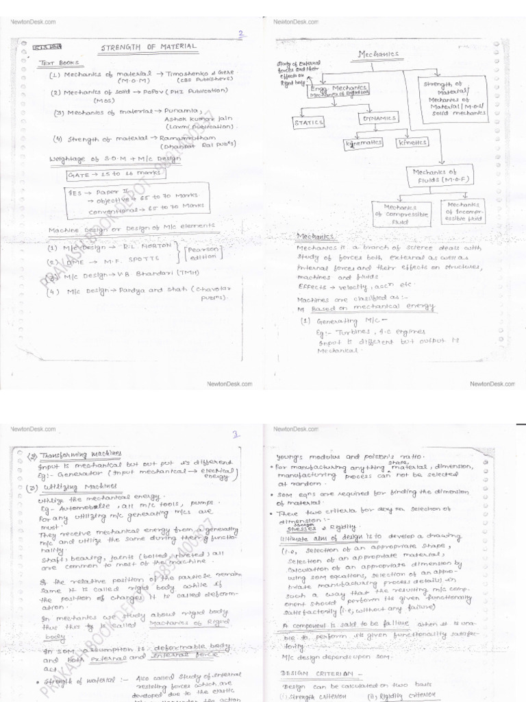 Som | PDF