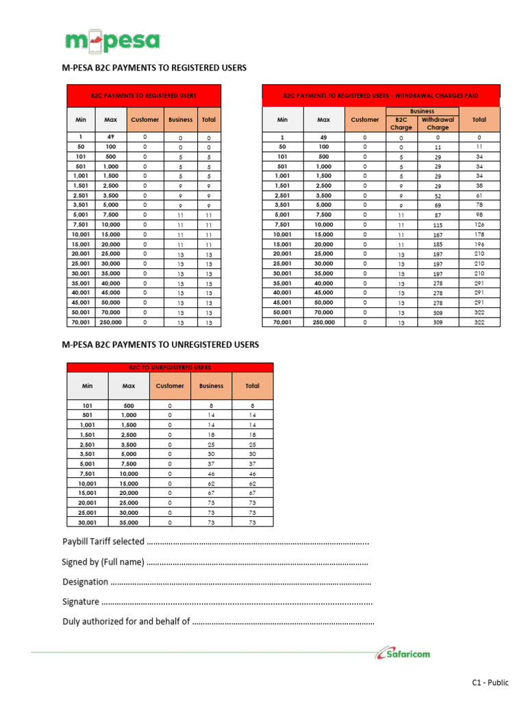 Mpesa b2c Registered Users | PDF | Financial Services | Services (Economics)