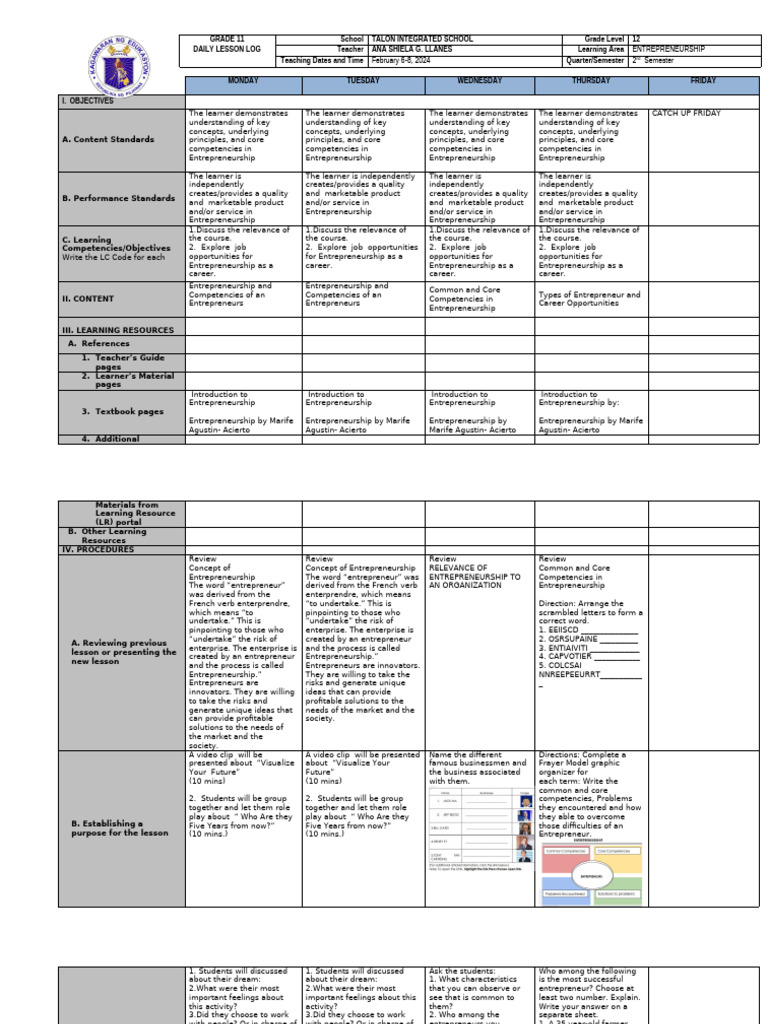 ENTREP WEEK 2_Llanes A | PDF | Entrepreneurship | Learning