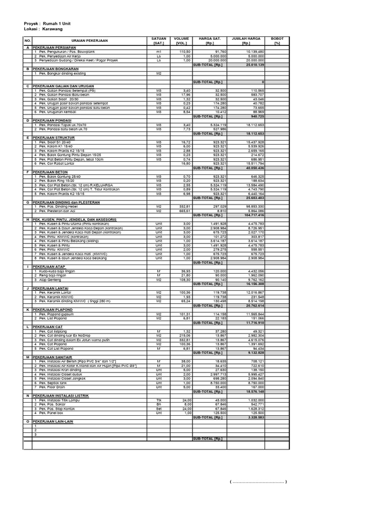 RAB Rumah tinggal-02102024 | PDF
