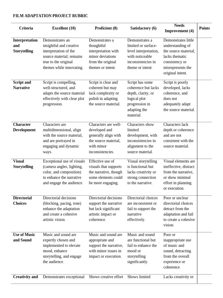 Film Adaptation Project Rubric | PDF | Narrative | Storytelling