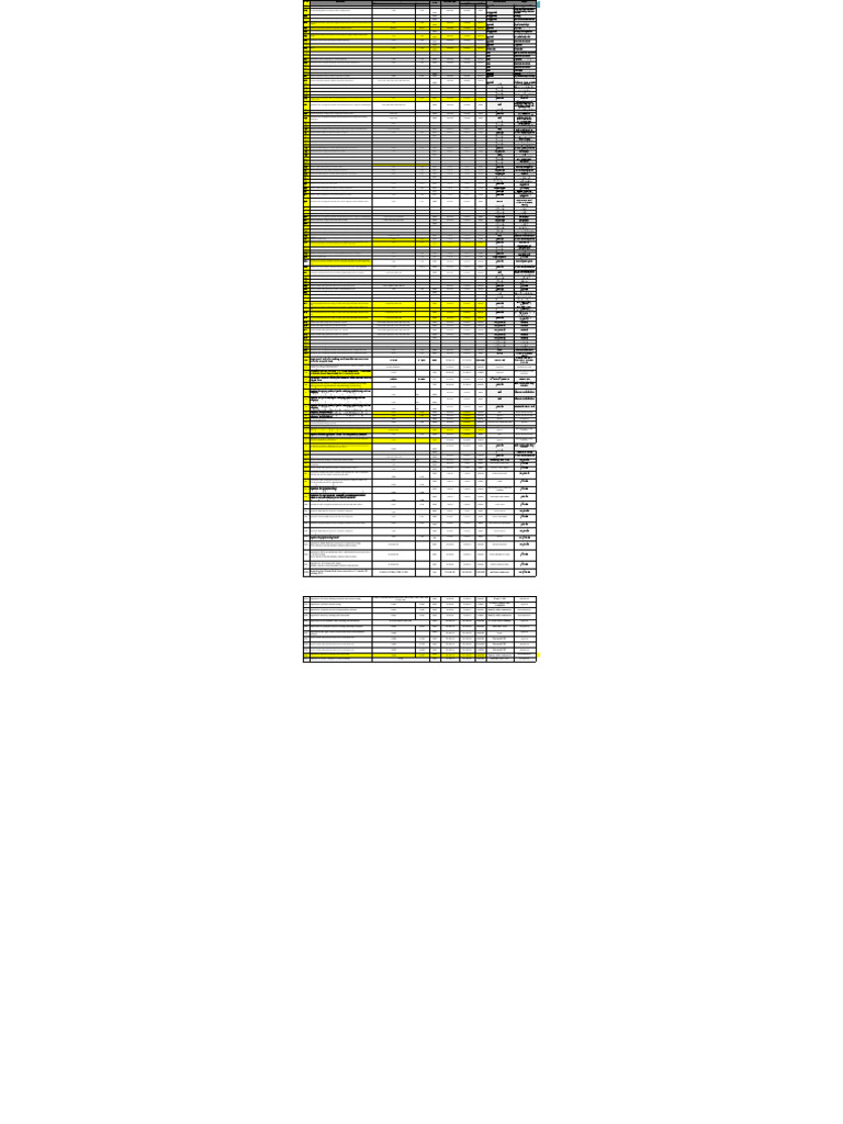 All returned RFI (2) | PDF | Concrete | Building Technology