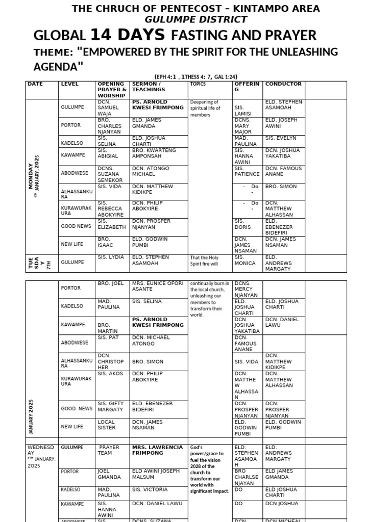 14-Day Fasting & Prayer Schedule | PDF | Abrahamic Religions ...