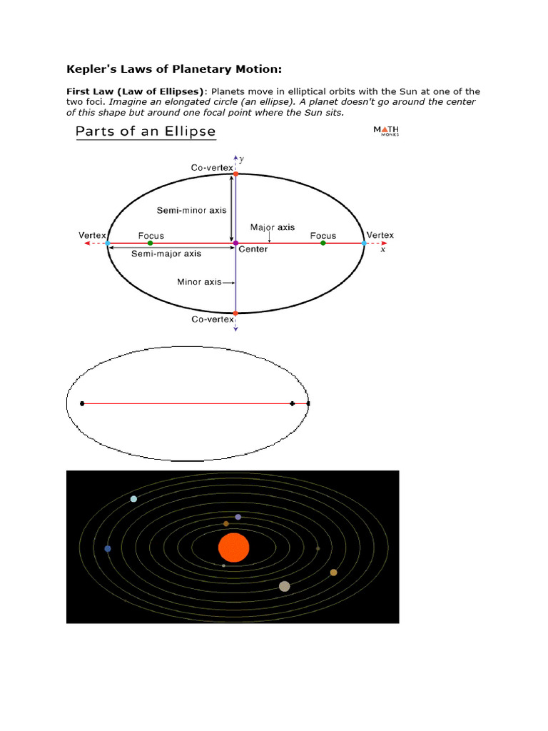 Kepler's Laws and Newton's Motion Principles | PDF | Force | Orbit