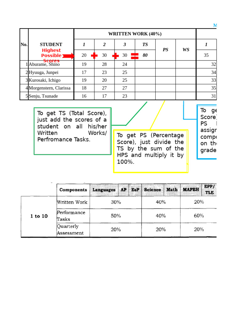 Sample Computation For Grades | PDF | Mathematics | Mathematical Analysis