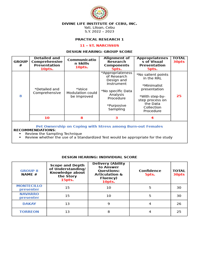 Design Hearing Recommendations - SN | PDF | Communication | Knowledge