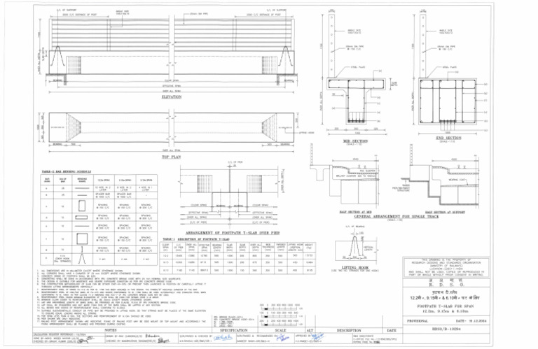 Footpath T Slab B R | PDF