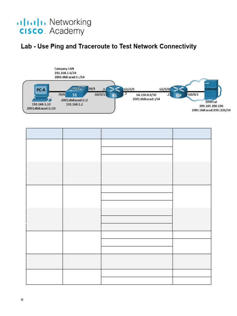 13.3.2 Lab - Use Ping and Traceroute To Test Network Connectivity | PDF ...