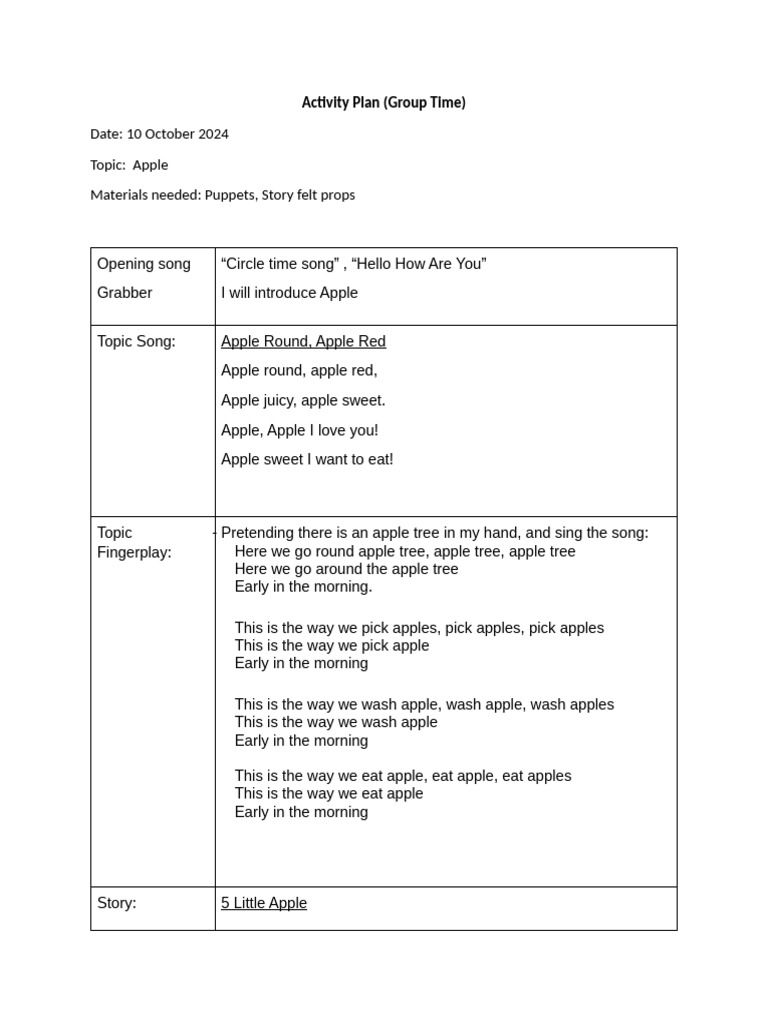 Apple-Themed Group Activity Plan | PDF | Psychology | Cognitive Science