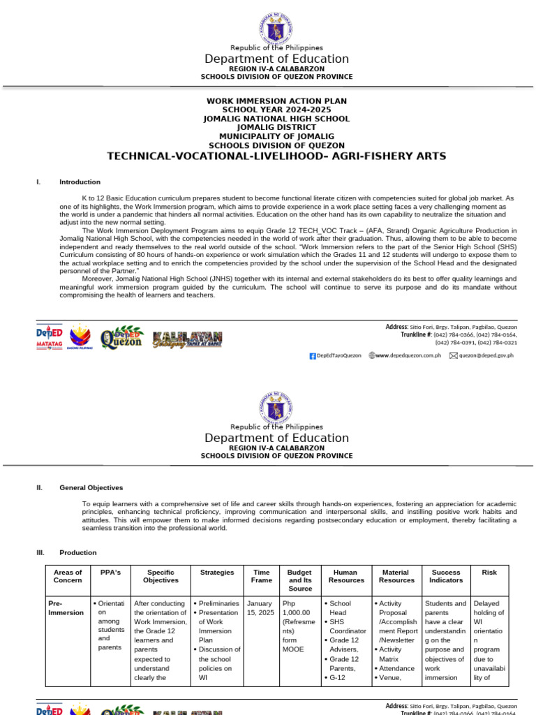 Work Immersion Action Plan 2024-2025 | PDF | Behavior Modification | Learning