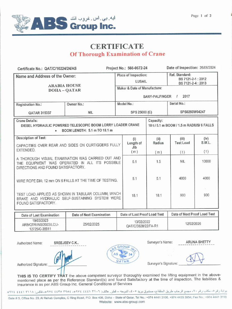 Boom Truck TPC | PDF