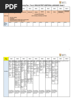 2025 ATP Grade 1 Term 1 EFAL | PDF | Linguistics | Learning