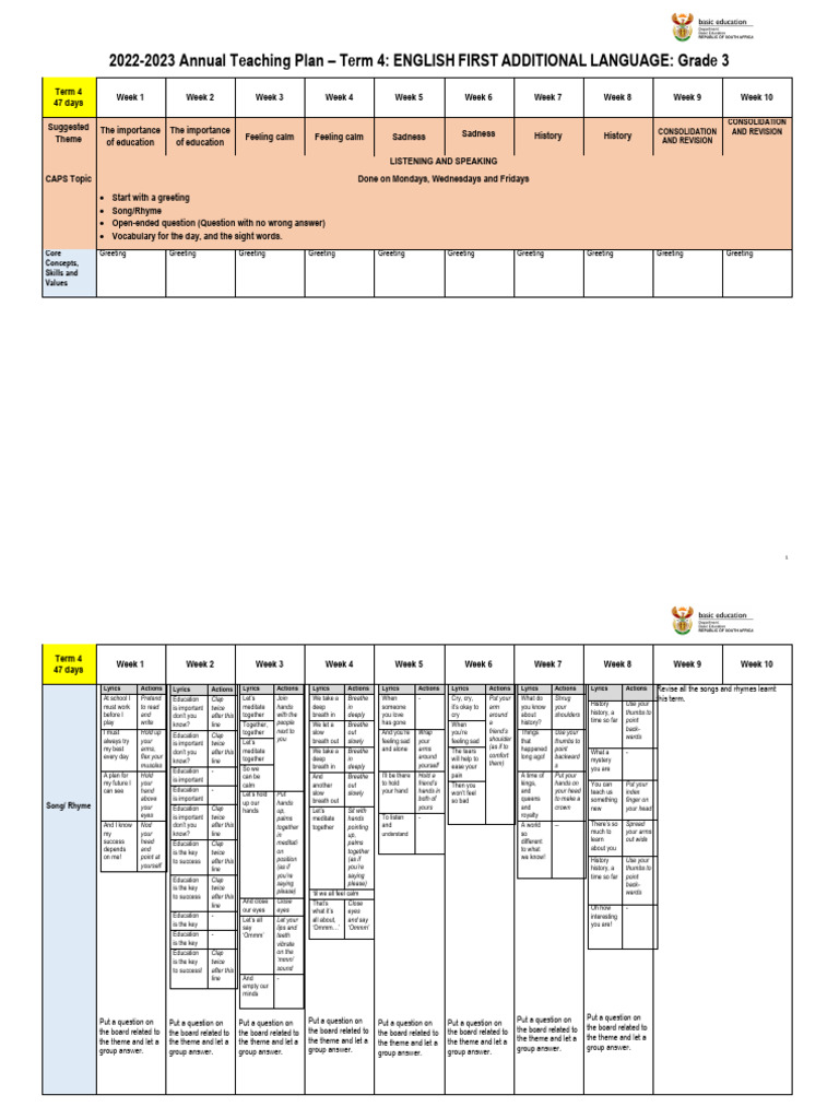 2022 - 2023 ATP Grade 3 Term 4 EFAL | PDF | Noun | Reading Comprehension
