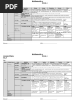Gr. 3 Term 1 Mathematics Lesson Plans | PDF
