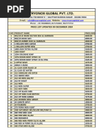 Fine Fragrance Price List | PDF | Perfume | Brand