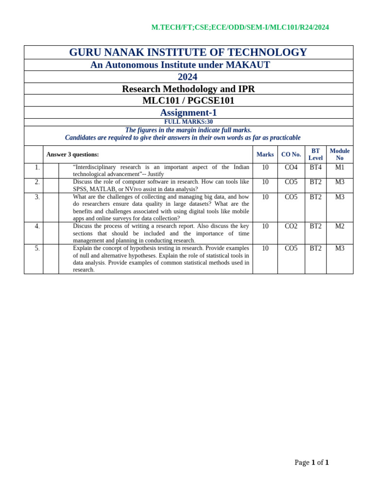 RM and IPR Assignmnet 1 | PDF