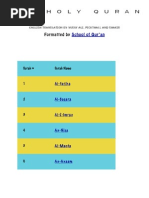 Surah List with Rukus Count | PDF | Quran | Islam