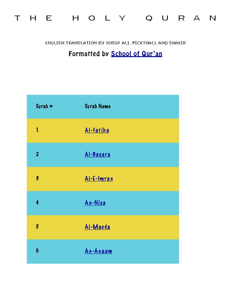 Quran Surah List and Links | PDF
