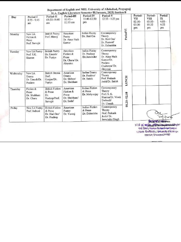 Revised MA Sem 2 Time Table 2025 | PDF
