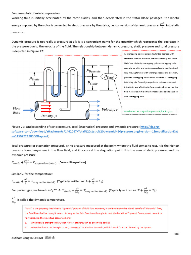 Theory_of_axial_compressors_1736676 | PDF | Fluid Dynamics | Turbine