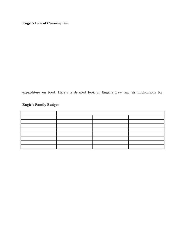 Engel's law of consumption | PDF | Consumption (Economics) | Income