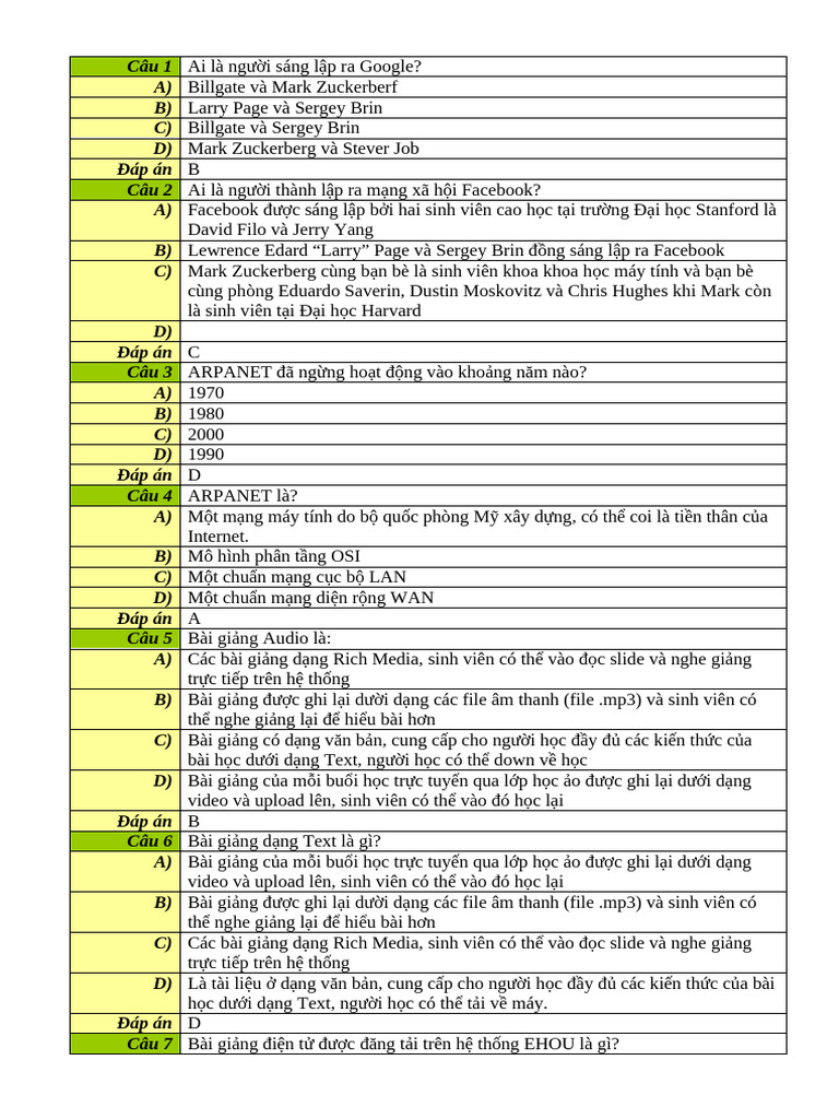 ZKY 1 - Elearning | PDF