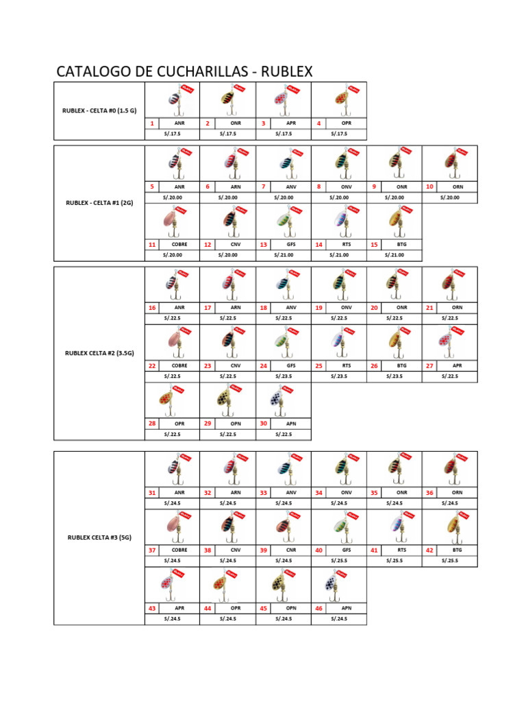 Catalogo Rublex | PDF